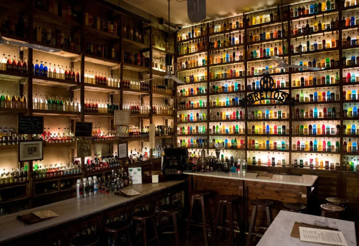 The "Brettos" Experience – Brettos Plaka